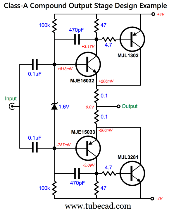 Class-G and Pass Cascode